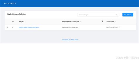 实习第三天orxy Csdn博客
