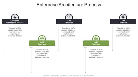 Enterprise Architecture Process In Powerpoint And Google Slides Cpb PPT Example