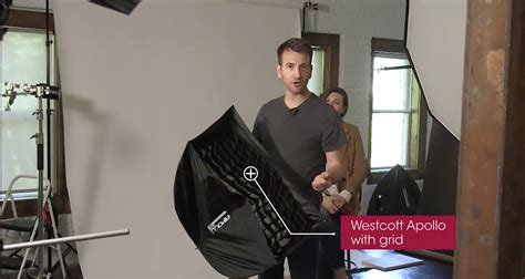 Light Modifiers Part 2 2 Light And 3 Light Setups For Off Camera Flash Photography Education