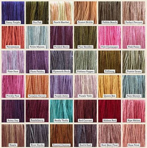 Classic Colorworks To Dmc Conversion Chart 2024