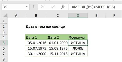 Текущая дата в Excel Полезные статьи по Excel
