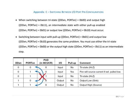 08 Atmega328p Arduino Gpio Input Outptpptx