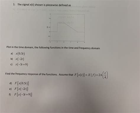 Solved 1 The Signal Xt Shown Is Piecewise Defined As Plot