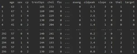 【python特征工程系列】利用shap进行特征重要性分析 xgb模型为例（案例 源码） 知乎