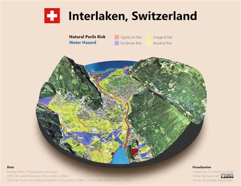 rayshader qgis r rstats rayshader inkscape gimp rstats switzerland gismapping