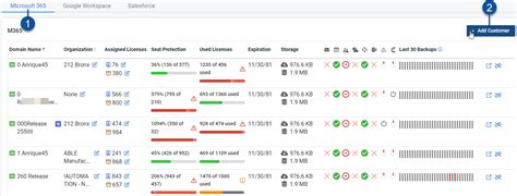 Using Spanning Backup