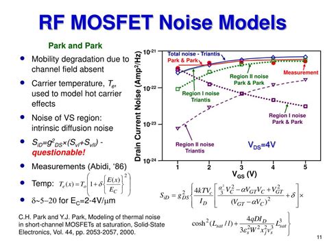 Ppt Analytical Modeling Of Rf Noise In Mosfets A Review Powerpoint Presentation Id 232433