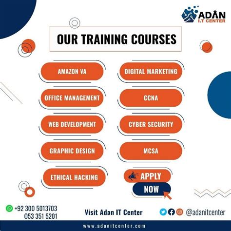 Best It Institute Adan It Center