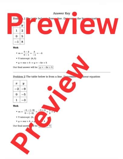Write Linear Equations From Tables By Screened Instructor Math Vault