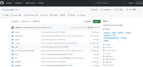React Testing Libraries And How To Use Them Tatvasoft Blog