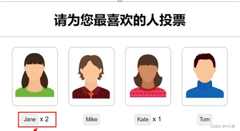 【vue】——组件之间数据的传递vue 跨组件数据传递 Csdn博客