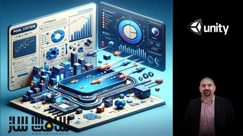 آموزش توسعه بازی در یونیتی Unity بهبود مهارت های کدنویسی سافت ساز