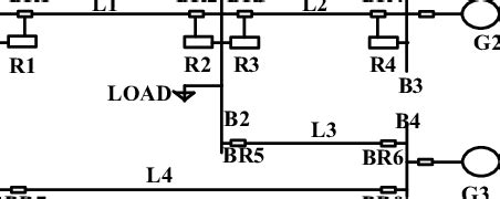 Three Generator Four Bus System Download Scientific Diagram