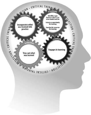 Adaptive Learning Ultimate Guide For Educators