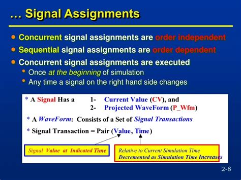 Ppt Basic Concepts In Vhdl Objects Variables And Signals