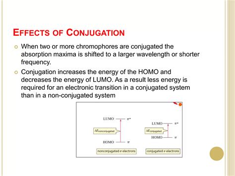 Factors Affecting Uv Visible Spectroscopy PPTX
