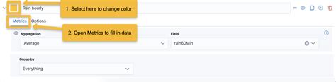Tsvb Working With Multiple Index Patterns In One Visualization