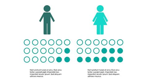 Best Free Business Blue Population Data Analysis Chart Element Google Slides Themes And