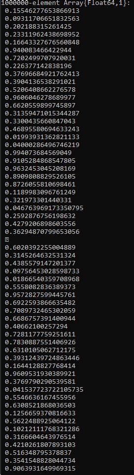 display julia which environment variable setting controls the number
