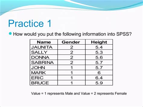Spss Lecture Notes Ppt Technology And Computing Spss Lecture Notes Ppt Technology And Computing