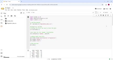 prodigyinfotech datascienceintern task1 aishwarya c