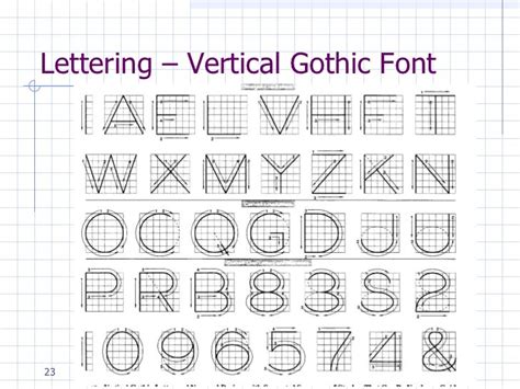 Engineering Drawing Engineering Lettering Lesson 3