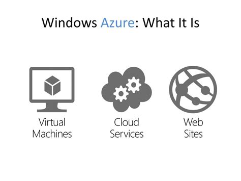 Ppt Best Practices For Couchdb Developers On Windows Azure Powerpoint