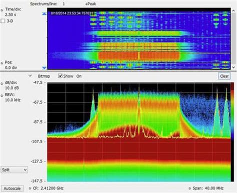 Tektronix RSA306B 6 2 GHz 40 MHz USB Real Time Spectrum Analyzer