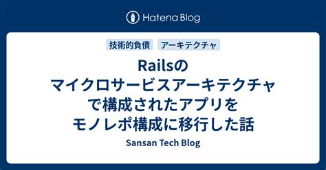 Railsのマイクロサービスアーキテクチャで構成されたアプリをモノレポ構成に移行した話 Sansan Tech Blog
