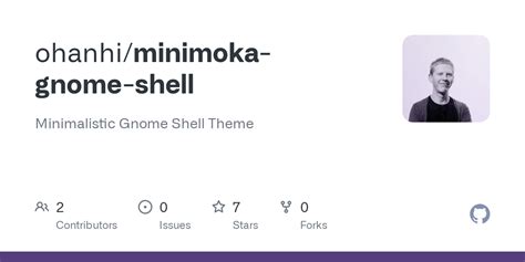 GitHub Ohanhi Minimoka Gnome Shell Minimalistic Gnome Shell Theme