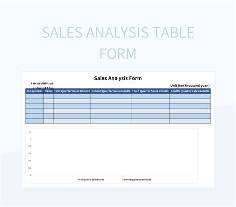 Sales Analysis Table Form Excel Template And Google Sheets File For Free Download Slidesdocs