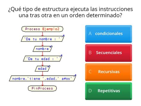 Tipos De Estructuras En Algortimos Elementos De Algoritmos