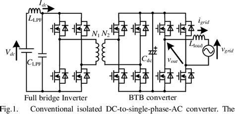 Figure 1 From Isolated Single Phase Matrix Converter Using Center Tapped Transformer For Power