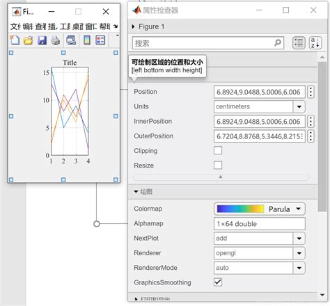 matlab论文绘图模板与尺寸设置 matlab设置画布大小 cm csdn博客