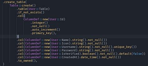 Default Datetime For Migration · Seaql Sea Orm · Discussion 974 · Github