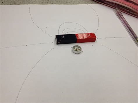 Hebe S Science Site XDXD Magnetic Field Experiment