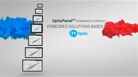 Optixpanel™ Standard And Compact Youtube