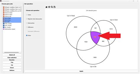 A To Z Tutorial Example Analysis — Rnalysis 400 Documentation