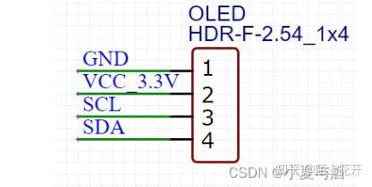 PythonPython实现串口通信Python Stm32 知乎