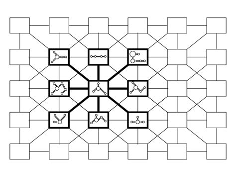 Rna Folding Prediction On A Parallel Computer Architecture Where Each Download Scientific