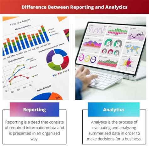Reporting Vs Analytics Difference And Comparison