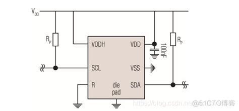 Stm32cubemx 29 使用硬件i2c读取甲醛传感器sgp30mculover666的技术博客51cto博客
