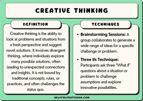 25 Creative Thinking Examples 2025