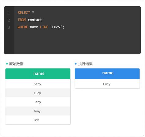 小木的学习日记——sql多条件筛选sql删选 Csdn博客 小木的学习日记——sql多条件筛选sql删选 Csdn博客