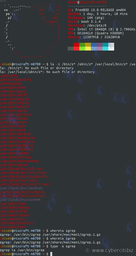 Zcommands Read Gzip Compressed Text Files On Linuxunix Nixcraft