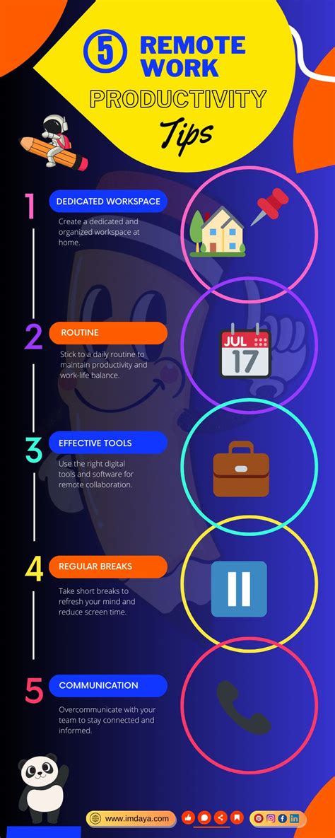 Imdaya On Linkedin Remotework Productivitytips Workfromhome Dedicatedworkspace…