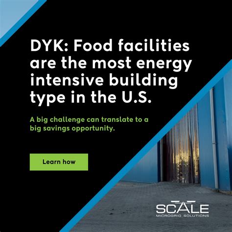 Scale Microgrids On Linkedin Ca Grocery Industries Scale Microgrid Solutions