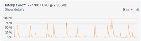 My Processor Spikes Roughly At 20 Second Intervals Is It Normal General Support Unraid