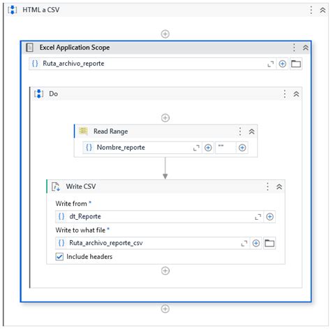 Html Table To Datatable Studio UiPath Community Forum