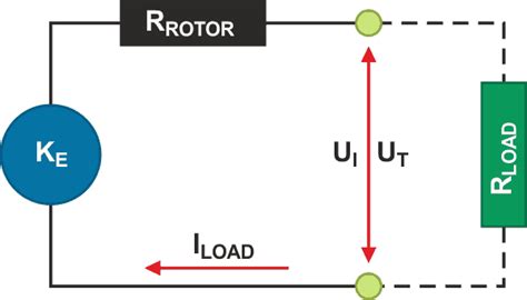 Схема подключения щеточного двигателя на 220 вольт